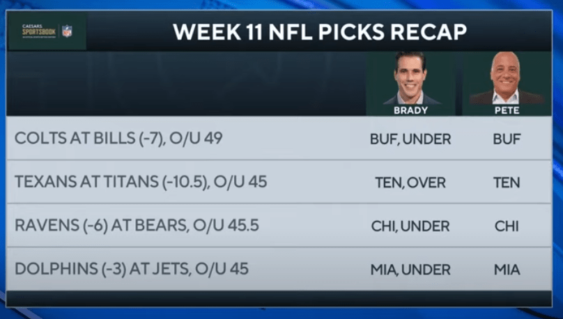 Week 11 2021: Sunday morning NFL picks! – Cole's Gameday Blog