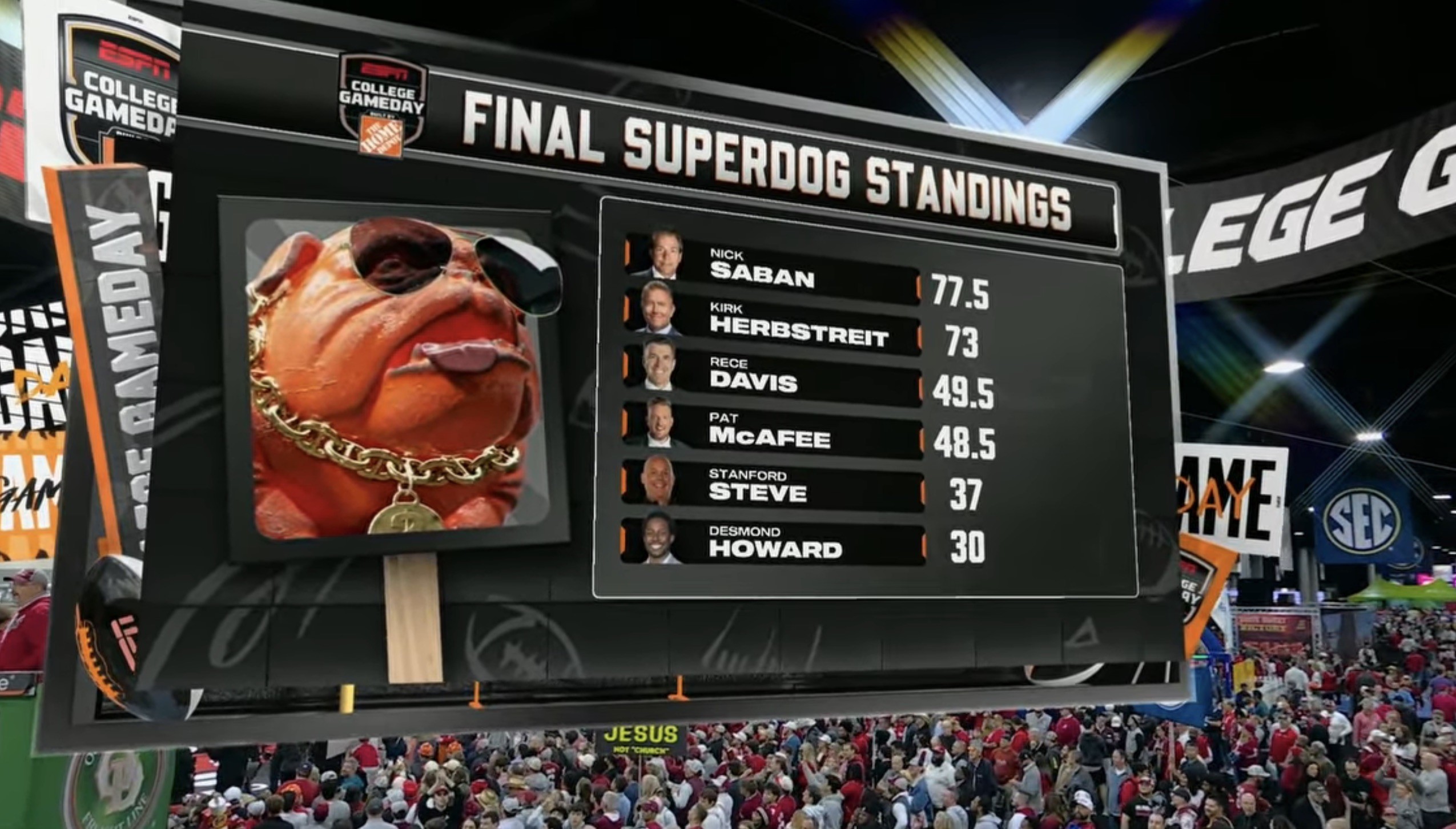 Week 15 2025: Saturday morning College Gameday picks! Super Dogs ...